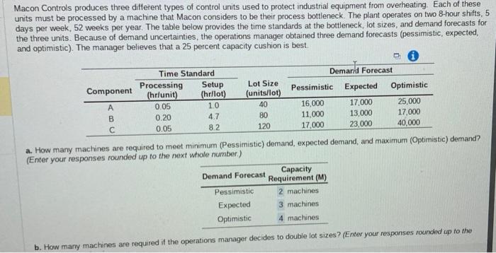 Solved Macon Controls produces three different types of | Chegg.com