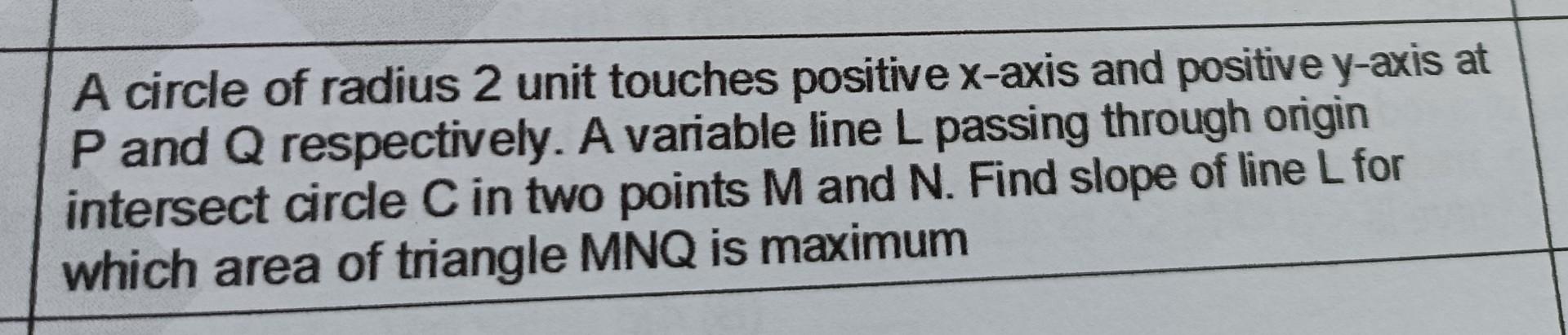 Solved A circle of radius 2 unit touches positive x-axis and | Chegg.com