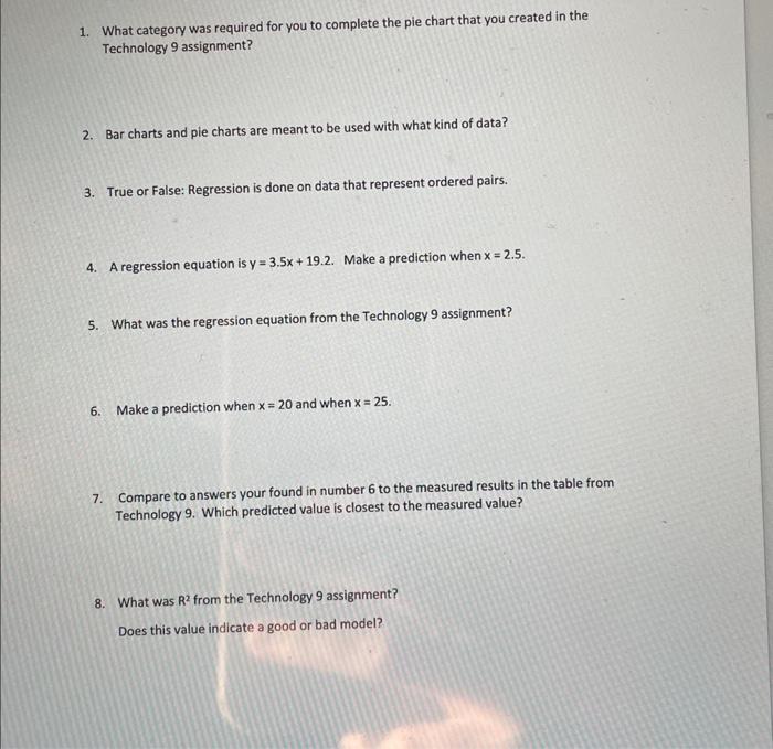 1. What category was required for you to complete the | Chegg.com