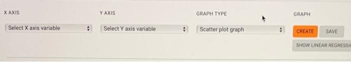 Solved X Axis Y Axis Graph Type Graph Select X Axis Variable 1088