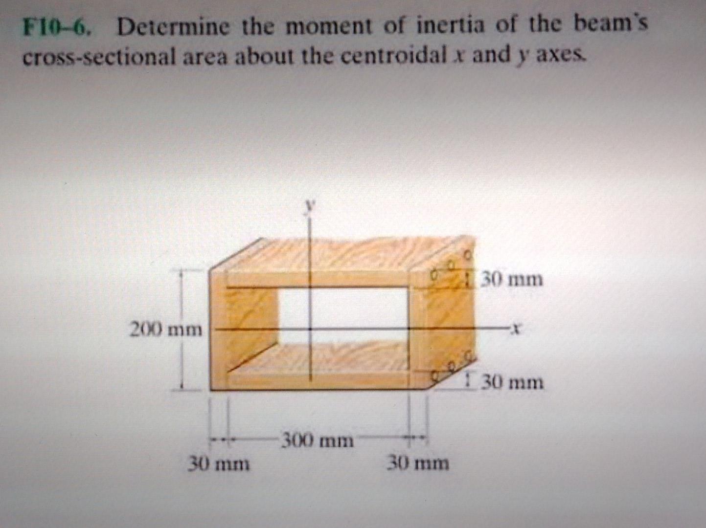 Solved F10-6. Determine the moment of inertia of the beam's | Chegg.com