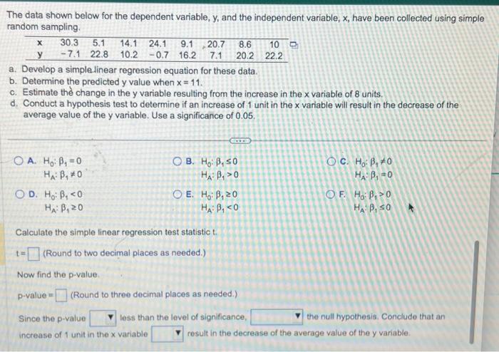 Solved The data shown below for the dependent variable, y, | Chegg.com