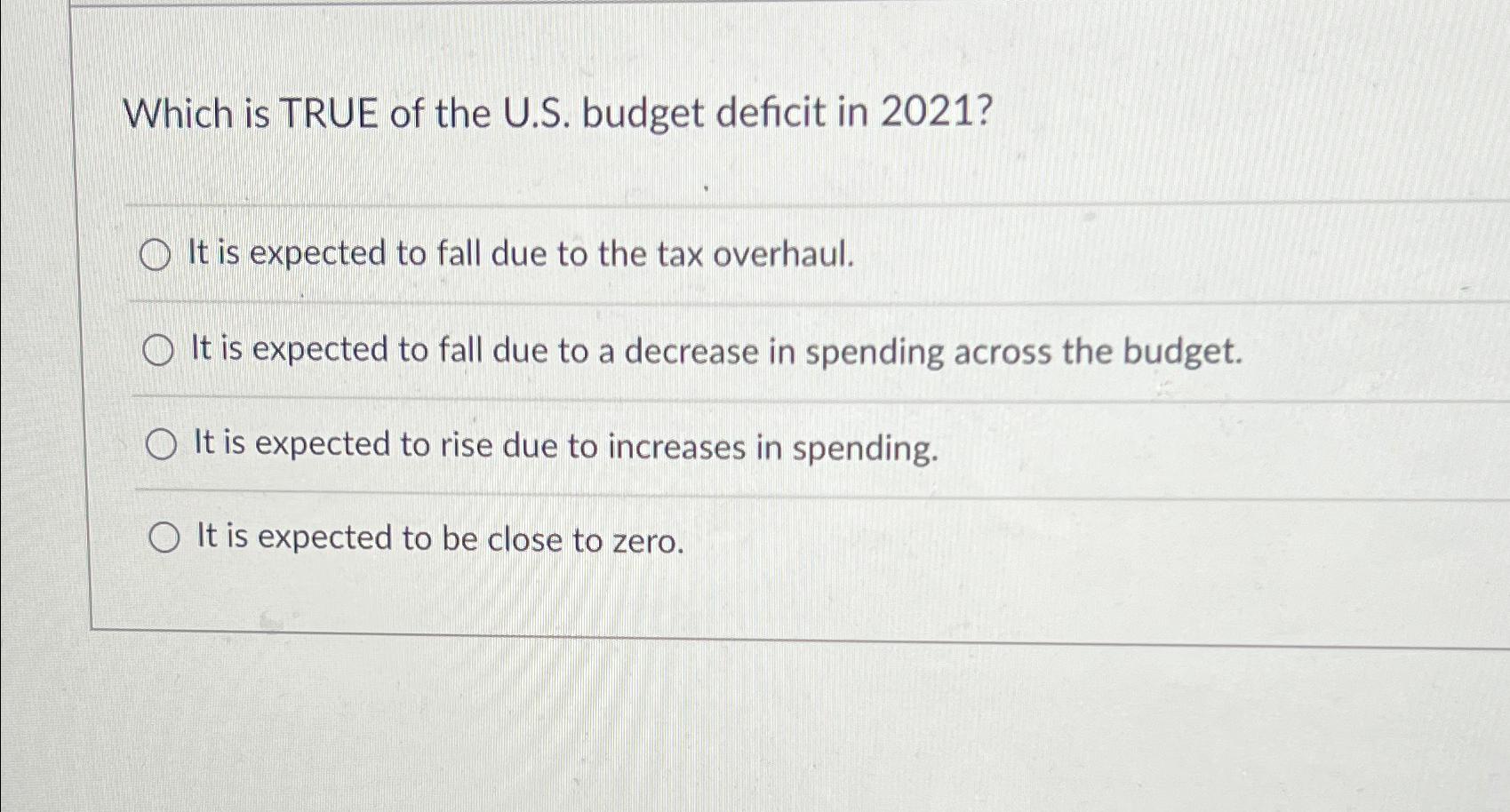 Solved Which is TRUE of the U.S. ﻿budget deficit in 2021?It | Chegg.com