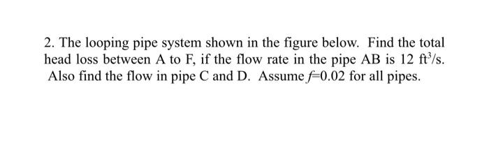 Solved 2. The looping pipe system shown in the figure below. | Chegg.com