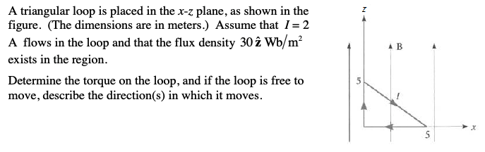 Solved A triangular loop is placed in the x-z ﻿plane, as | Chegg.com