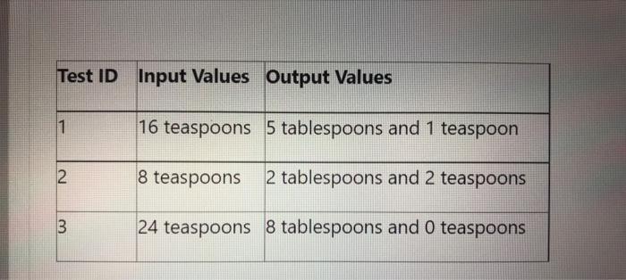 Solved Programming Assignment Write A Program That Declares