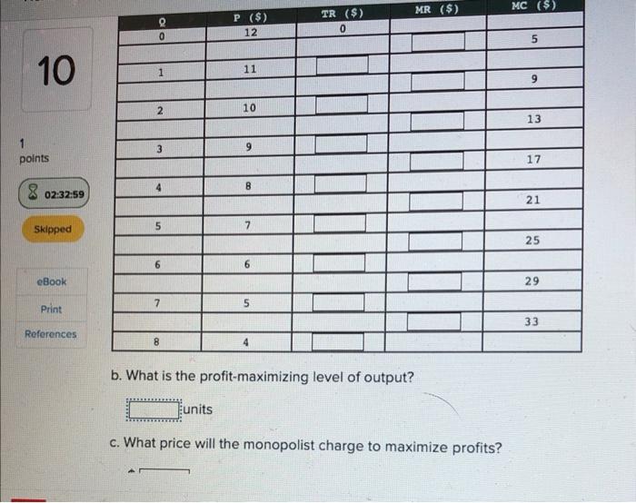 Solved b. What is the profit-maximizing level of output? | Chegg.com