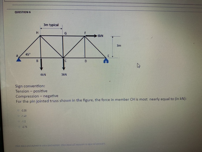 Solved QUESTION 6 3m typical 4kN Sign convention: Tension - | Chegg.com