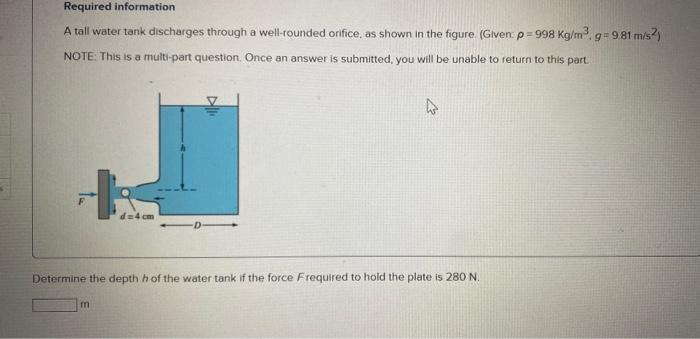 Solved A tall water tank discharges through a well-rounded | Chegg.com