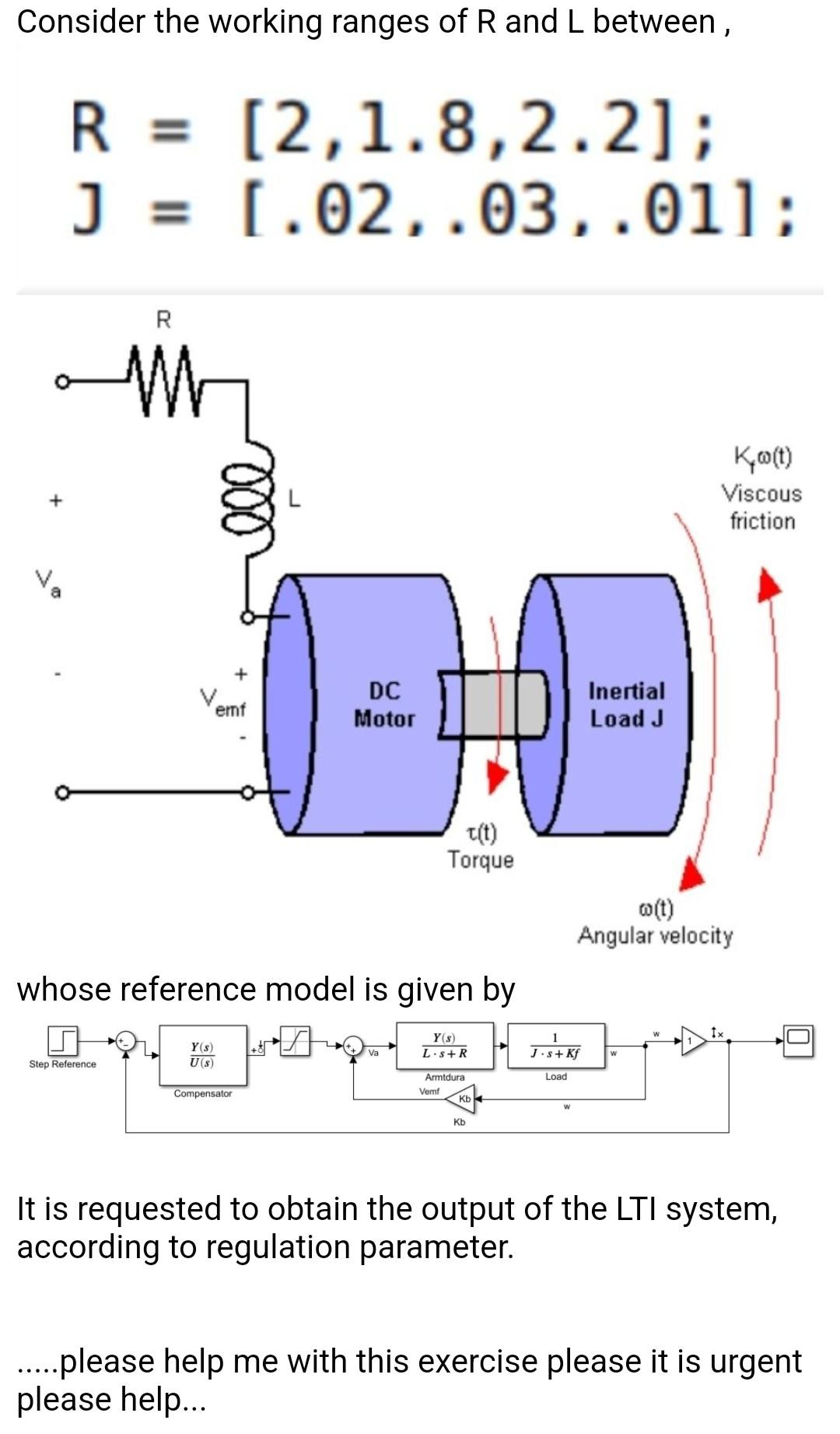 For the following rotation control system of an | Chegg.com