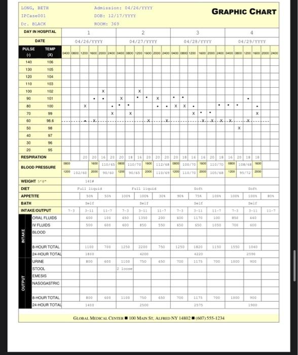 Solved Hide Assignment InformationTurnitin™️Turnitin™️ | Chegg.com