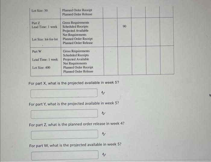Solved Given the following product tree, complete the MRP | Chegg.com
