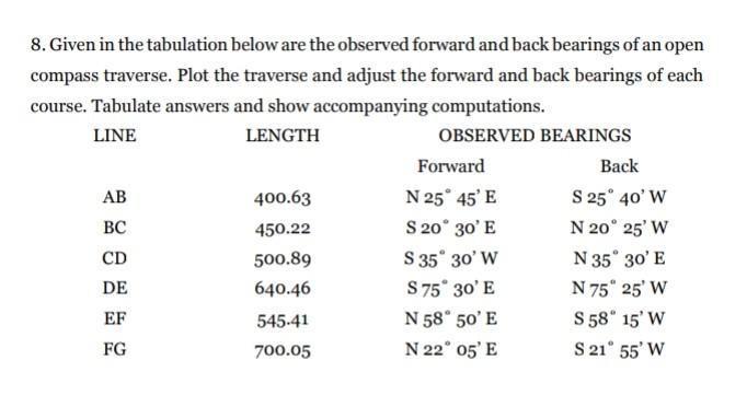 Solved 8. Given in the tabulation below are the observed | Chegg.com