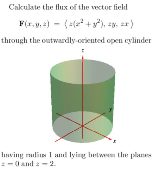 Solved Calculate the flux of the vector field | Chegg.com