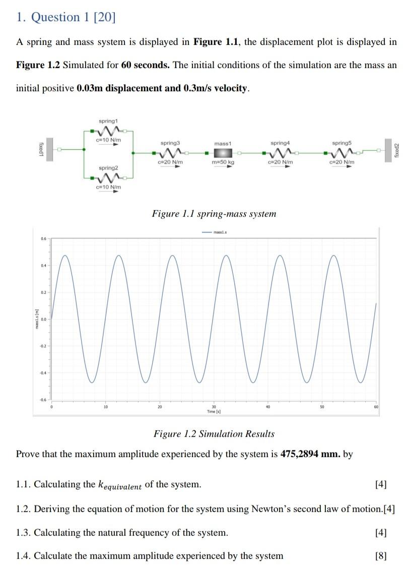 Solved A spring and mass system is displayed in Figure 1.1, | Chegg.com