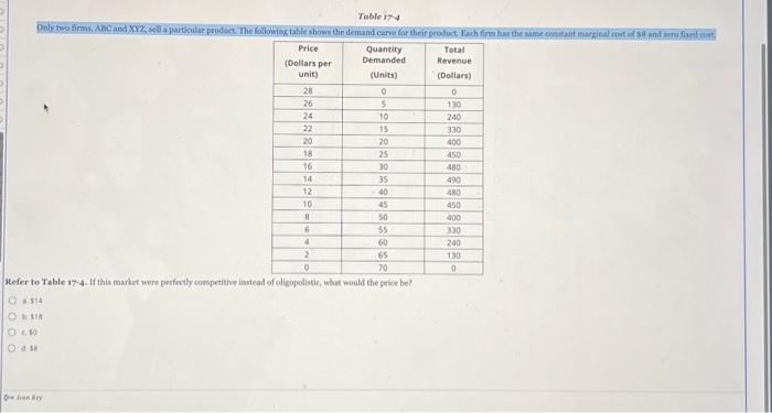 Solved Hefer to Table 17-4- If this markit were perfecthy | Chegg.com