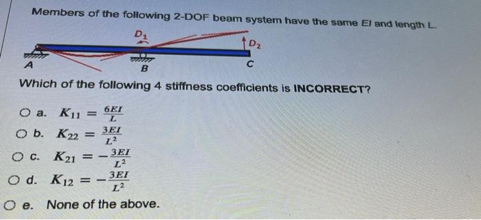 Solved Members of the following 2-DOF beam system have the | Chegg.com