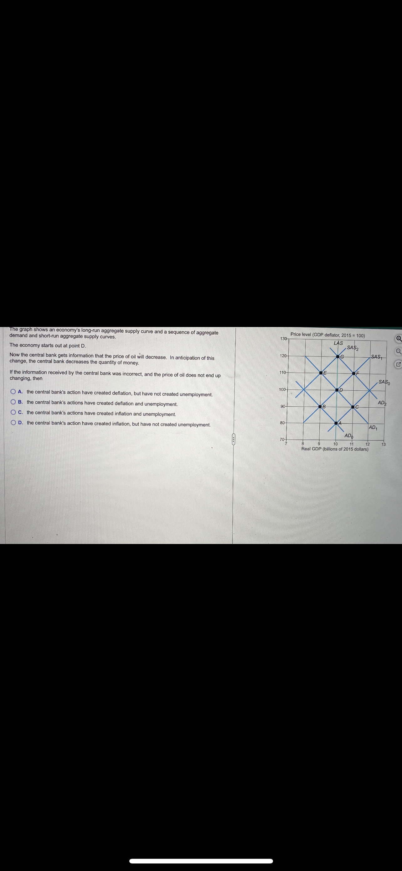 Solved The graph shows an economy's long-run aggregate | Chegg.com