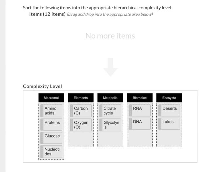 Solved There Are Seven Hierarchical Levels Of Organization