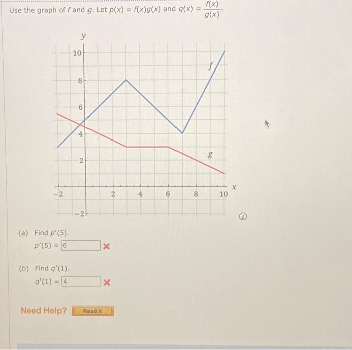 Solved Use the graph of f and g. Let p(x)=f(x)g(x) and | Chegg.com