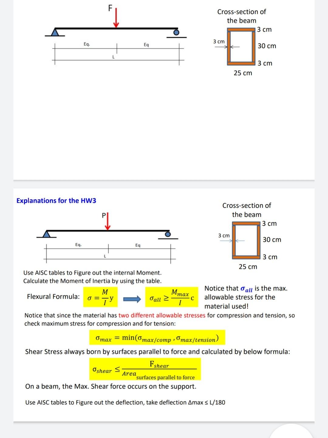 Solved For the beam and loading condition shown below, | Chegg.com