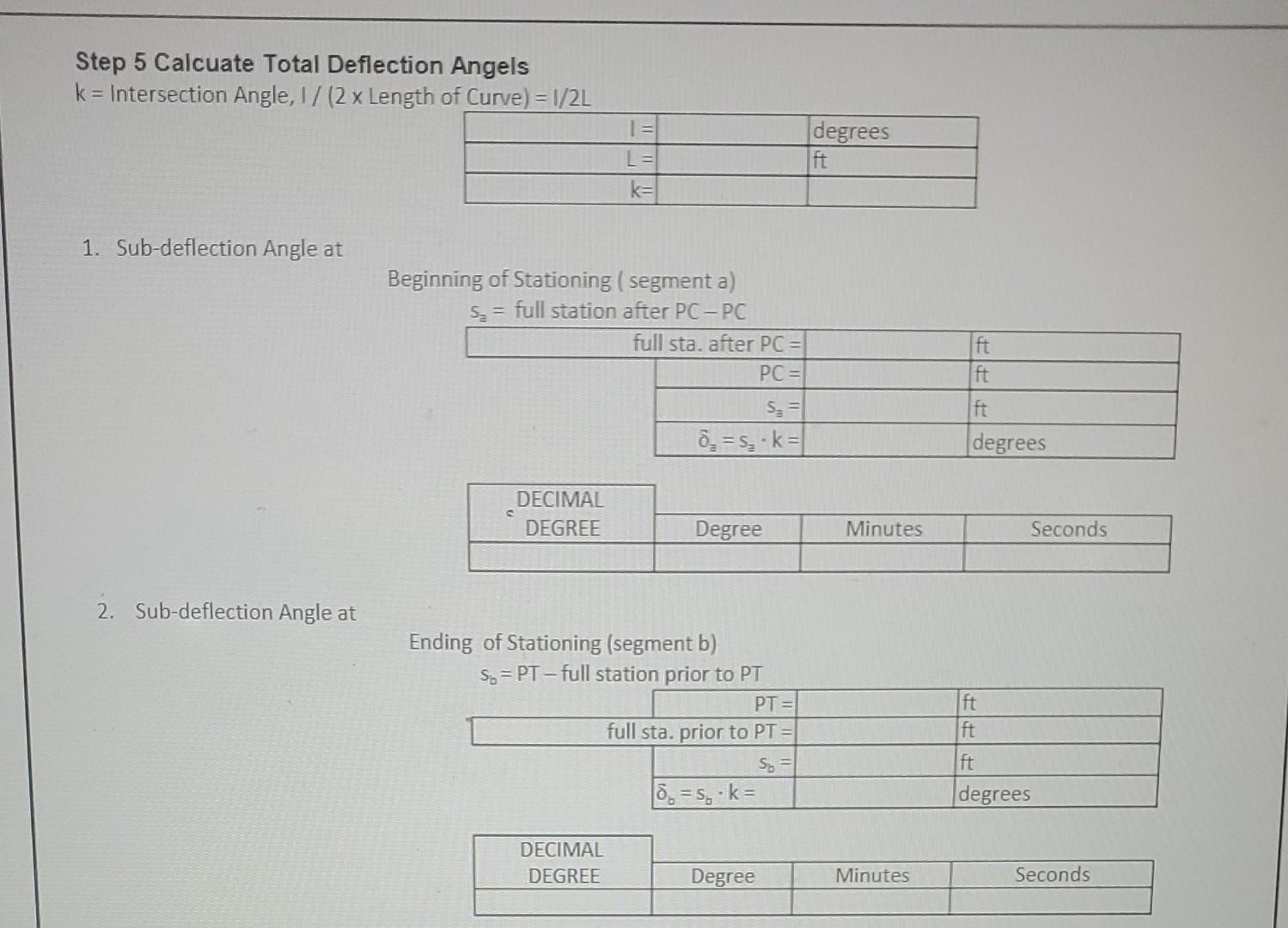 Two tangents intersect at a pi station of 6+15.00 | Chegg.com