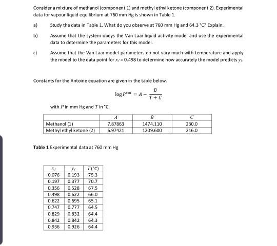 Solved Consider a mixture of methanol (component 1) and | Chegg.com