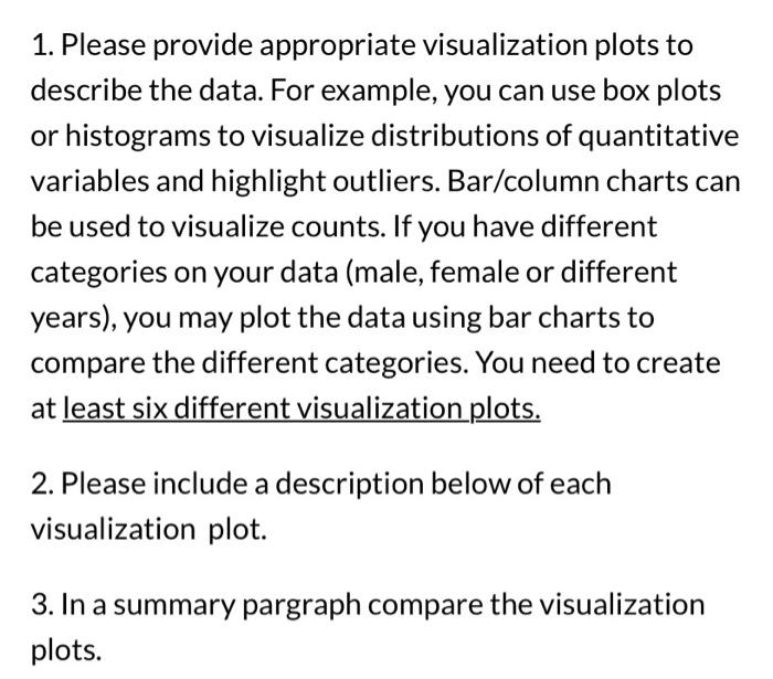 Solved 1. Please provide appropriate visualization plots to | Chegg.com