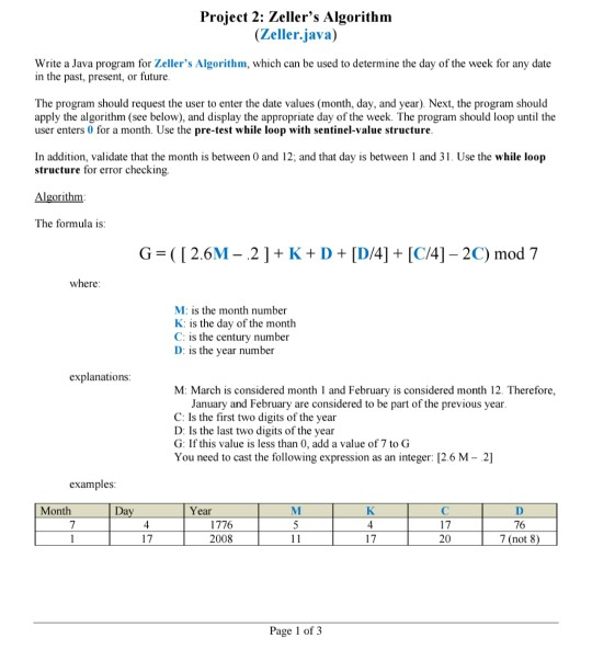 Solved Project 2: Zeller's Algorithm (Zeller.java) Write a | Chegg.com