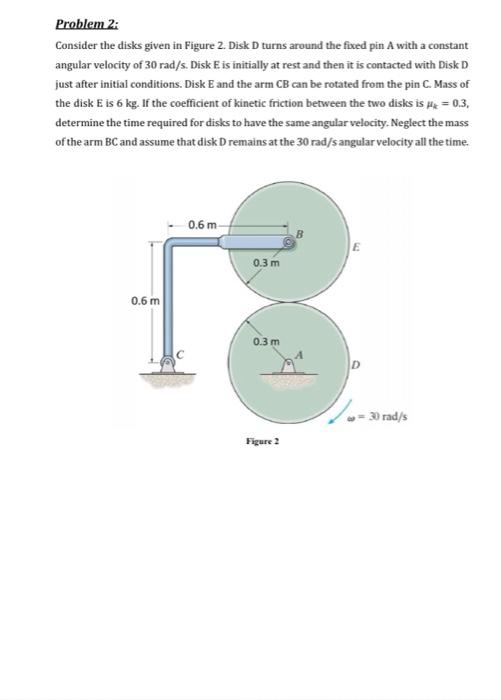 Solved Problem 2: Consider the disks given in Figure 2. Disk | Chegg.com