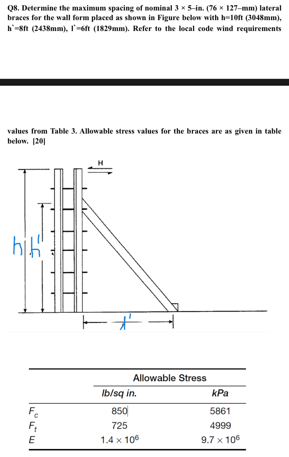 Solved Q8. ﻿Determine the maximum spacing of nominal 3×5- | Chegg.com