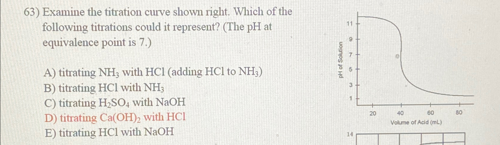Solved Examine the titration curve shown right. Which of the | Chegg.com