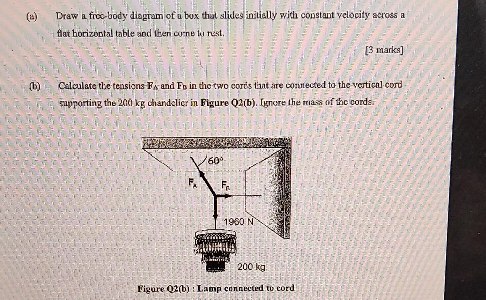 Solved (a) Draw a free-body diagram of a box that slides | Chegg.com