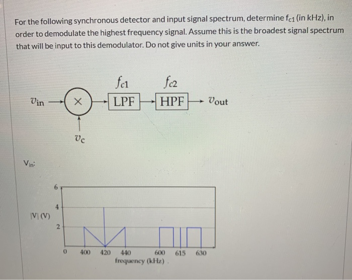 Solved Determine fc1(in kHz) in order to demodulate the | Chegg.com