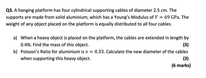 Solved Q3. A hanging platform has four cylindrical | Chegg.com