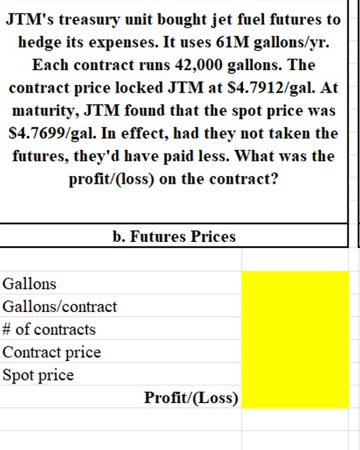 Solved I need assistance solving the empty yellow cells | Chegg.com