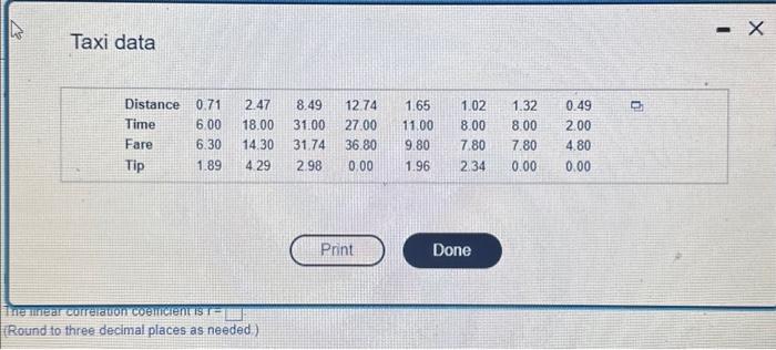 Solved find the value of the linear correlation rfind P | Chegg.com
