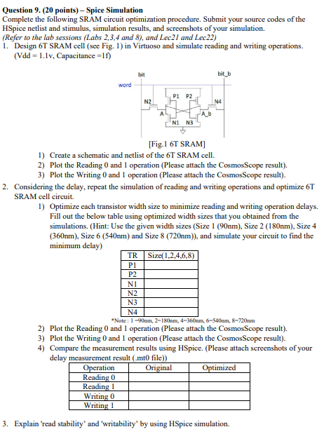 Solved Question 9. (20 ﻿points) - ﻿Spice SimulationComplete | Chegg.com
