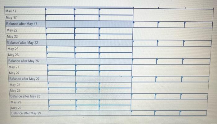 Solved Problem 13-3A (Algo) Transactions, working capital, | Chegg.com