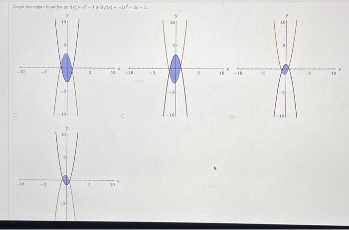 Solved Graph the regien bounded by f(x)=x2−1 and | Chegg.com