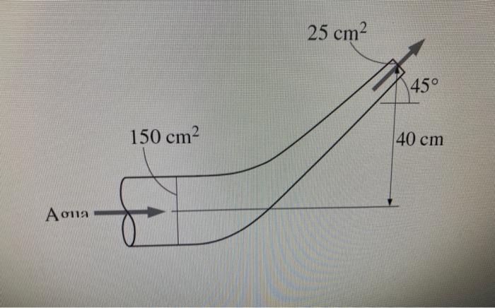 Solved A reducing elbow is used to deflect upwards at an | Chegg.com