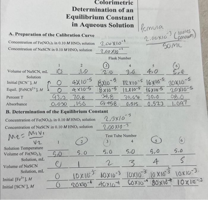 Colorimetric Determination of an Equilibrium Constant | Chegg.com