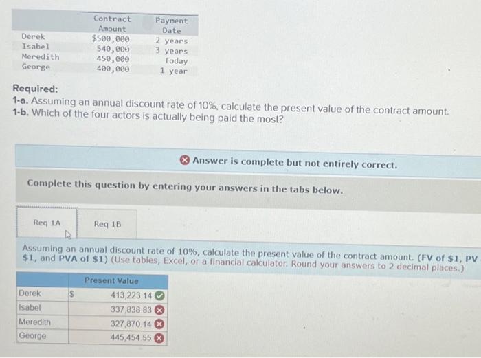 Solved Required: 1-a. Assuming an annual discount rate of | Chegg.com