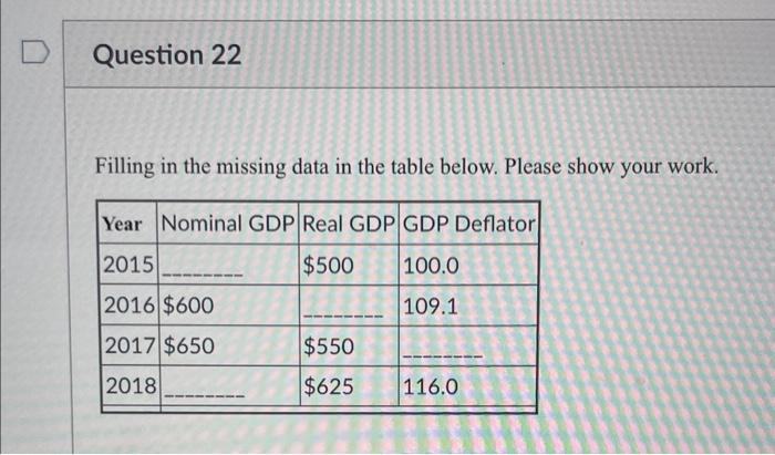 Solved Filling in the missing data in the table below. | Chegg.com