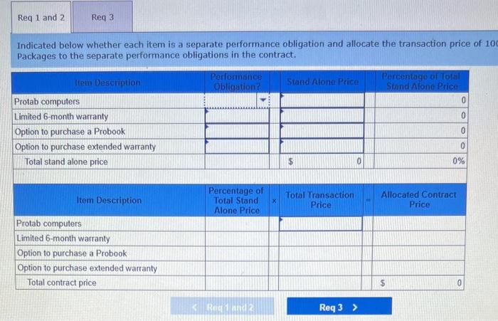 Solved Creative Computing sells a tablet computer called the | Chegg.com