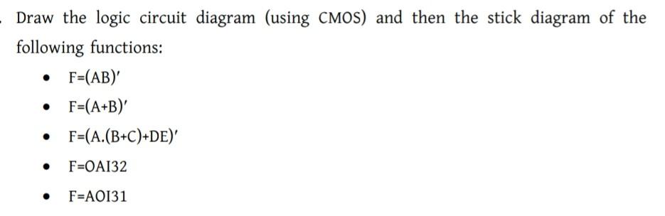 Solved Draw the logic circuit diagram (using CMOS) and then | Chegg.com