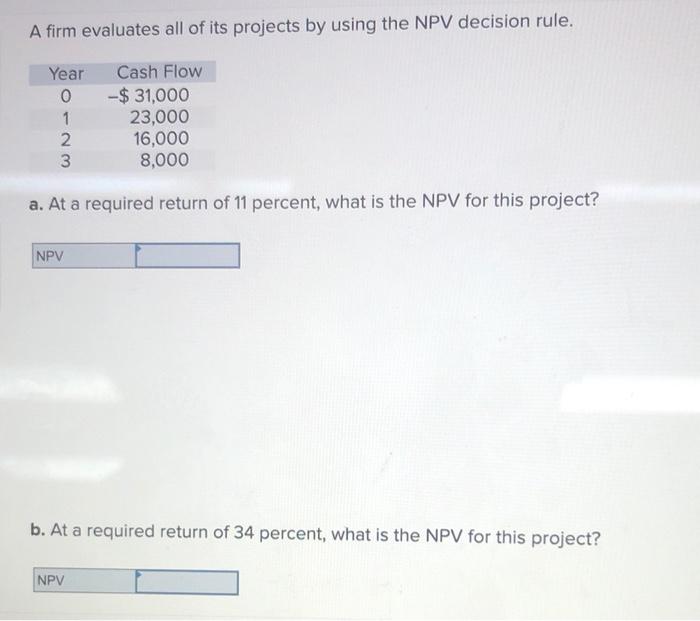 Solved A firm evaluates all of its projects by using the NPV | Chegg.com