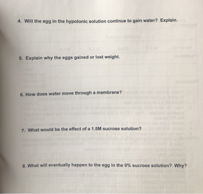 solved-i-want-to-find-my-class-average-change-in-weight-as-chegg