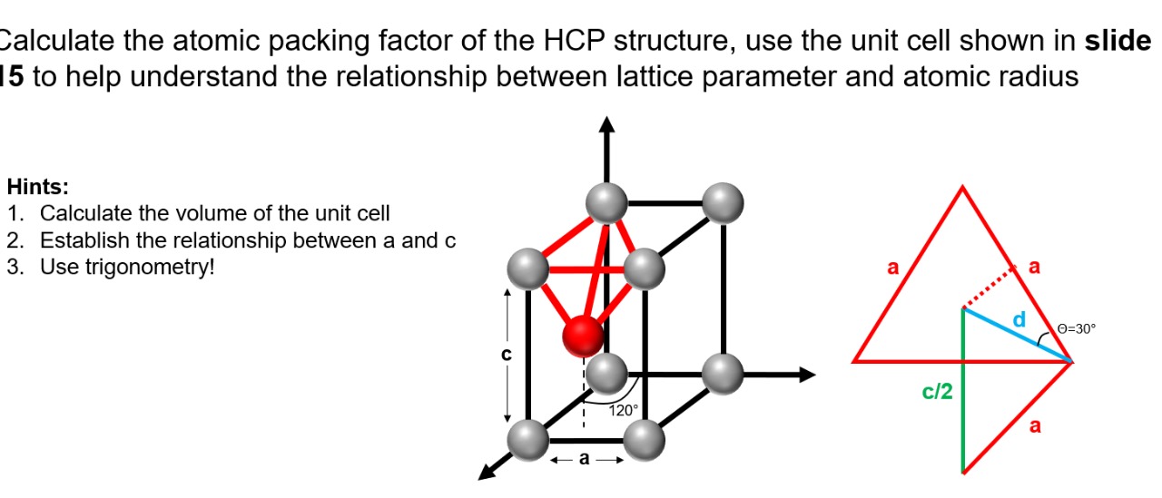 Solved Calculate The Atomic Packing Factor Of The Hcp