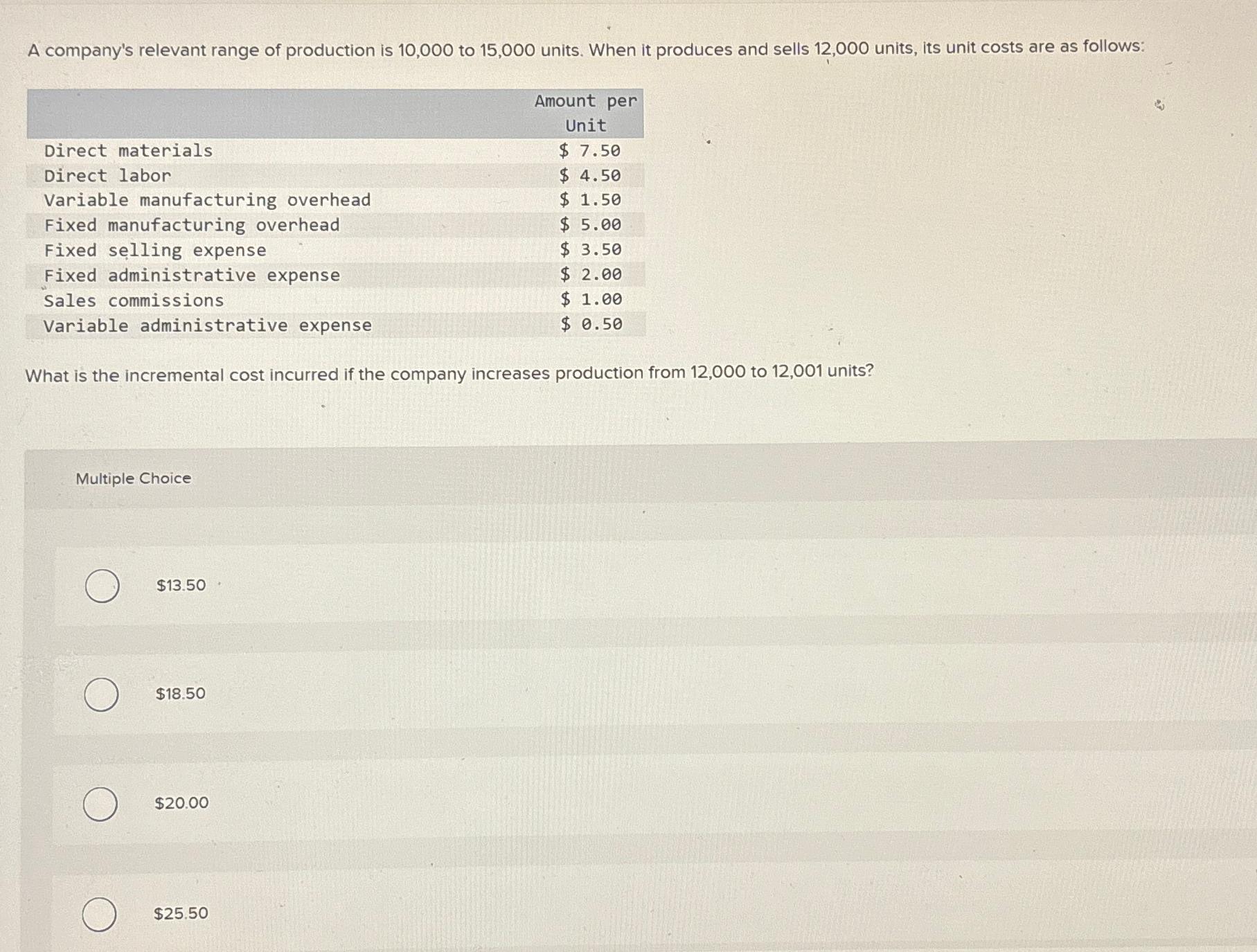 Solved A company's relevant range of production is 10,000 | Chegg.com